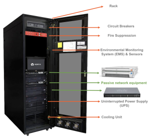 Integrated Solution | Vertiv Smart Cabinet 2 Split | NPS Power Indonesia